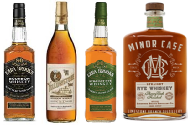 A Unique Range of Whiskeys – AboutMyGeneration
